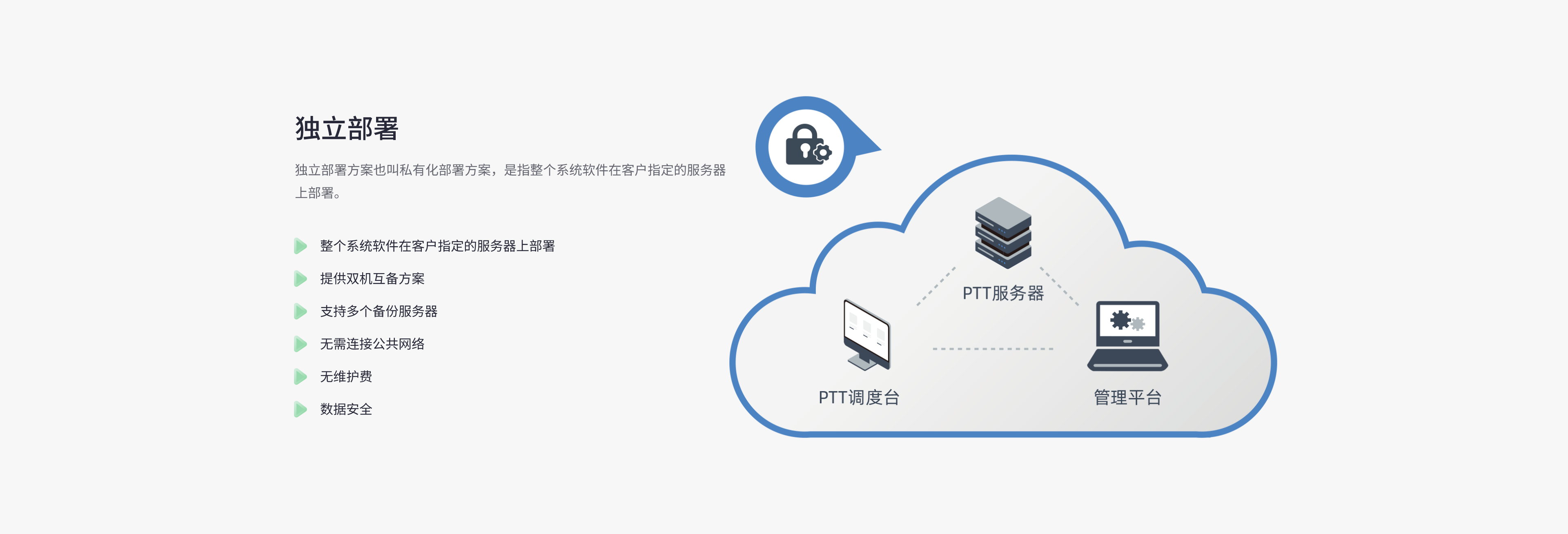 卓智达-公网对讲、全国对讲、视频对讲、执法记录仪平台